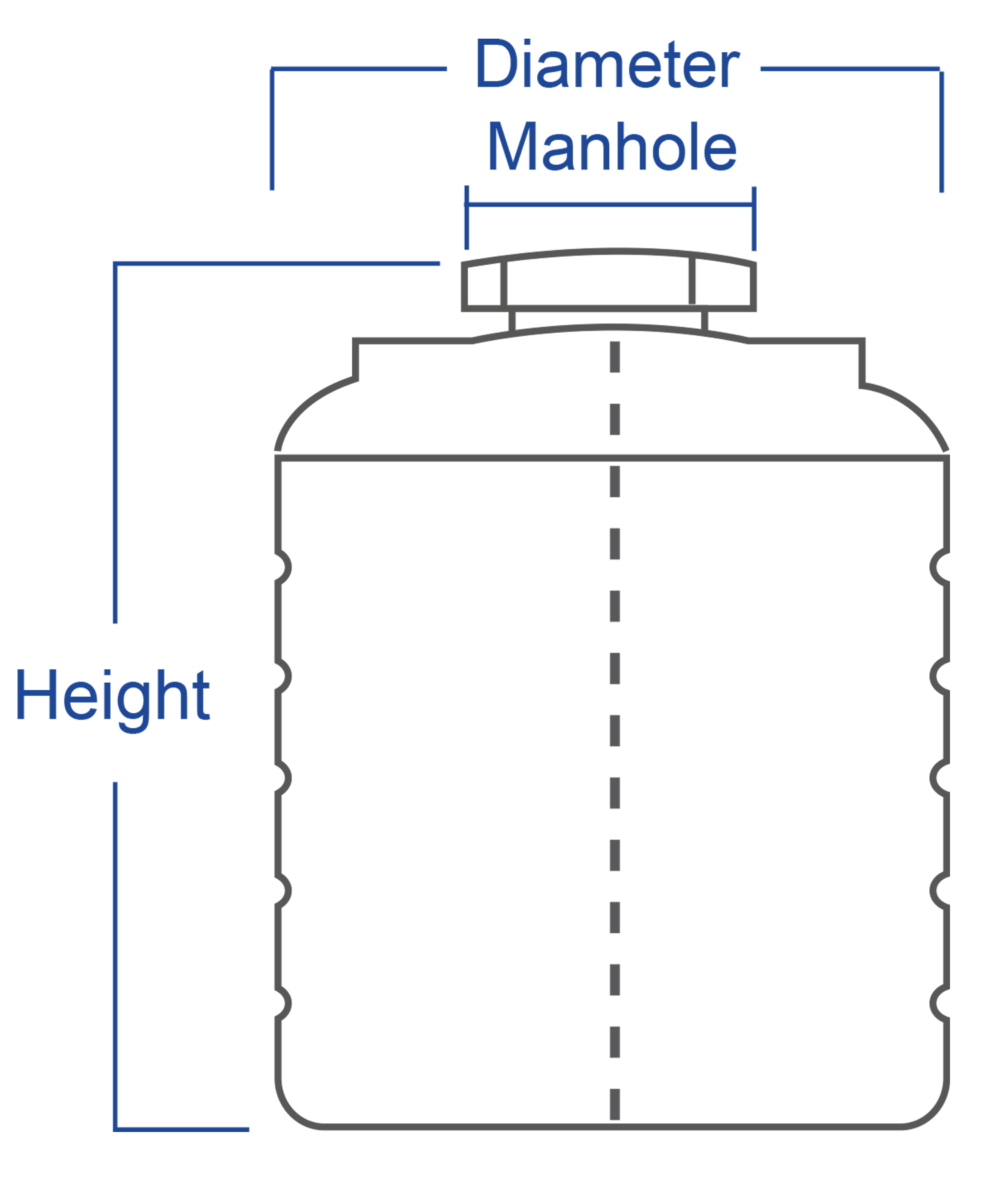 Best Vertical Water Tank 500 USG - Polycon Gulf UAE