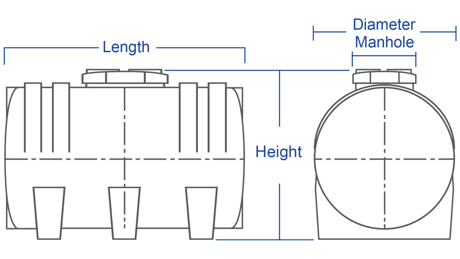 Horizontal Water Tank 500 USG UAE | Water Tank Supplier UAE
