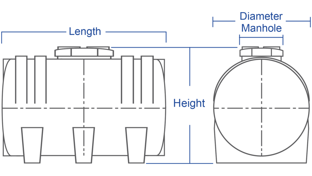 800 USG Horizontal Tank for Water Storage | Polycon Gulf Tanks
