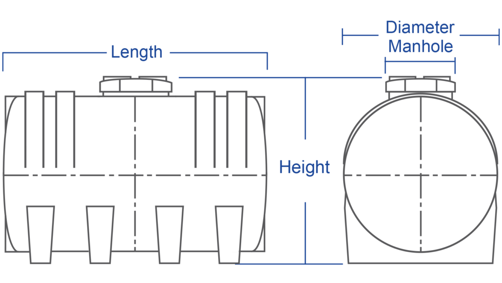 Horizontal Water Tanks 1000 USG UAE - Polycon Gulf Abu Dhabi